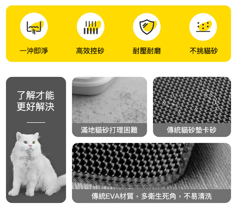 Mango 拼接貓砂墊 (兩色) - mao & kou 美好的貓狗生活 | 貓咪狗狗寵物用品 - mao & kou